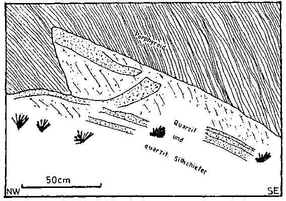 Porphyroide, makroskopisch