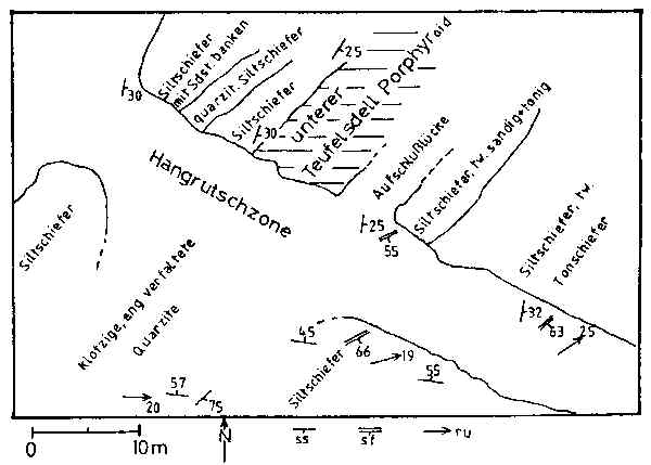 Beschreibung der einzelnen Porphyroidzüge
