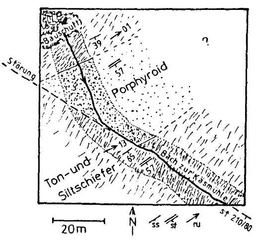 Beschreibung der einzelnen Porphyroidzüge